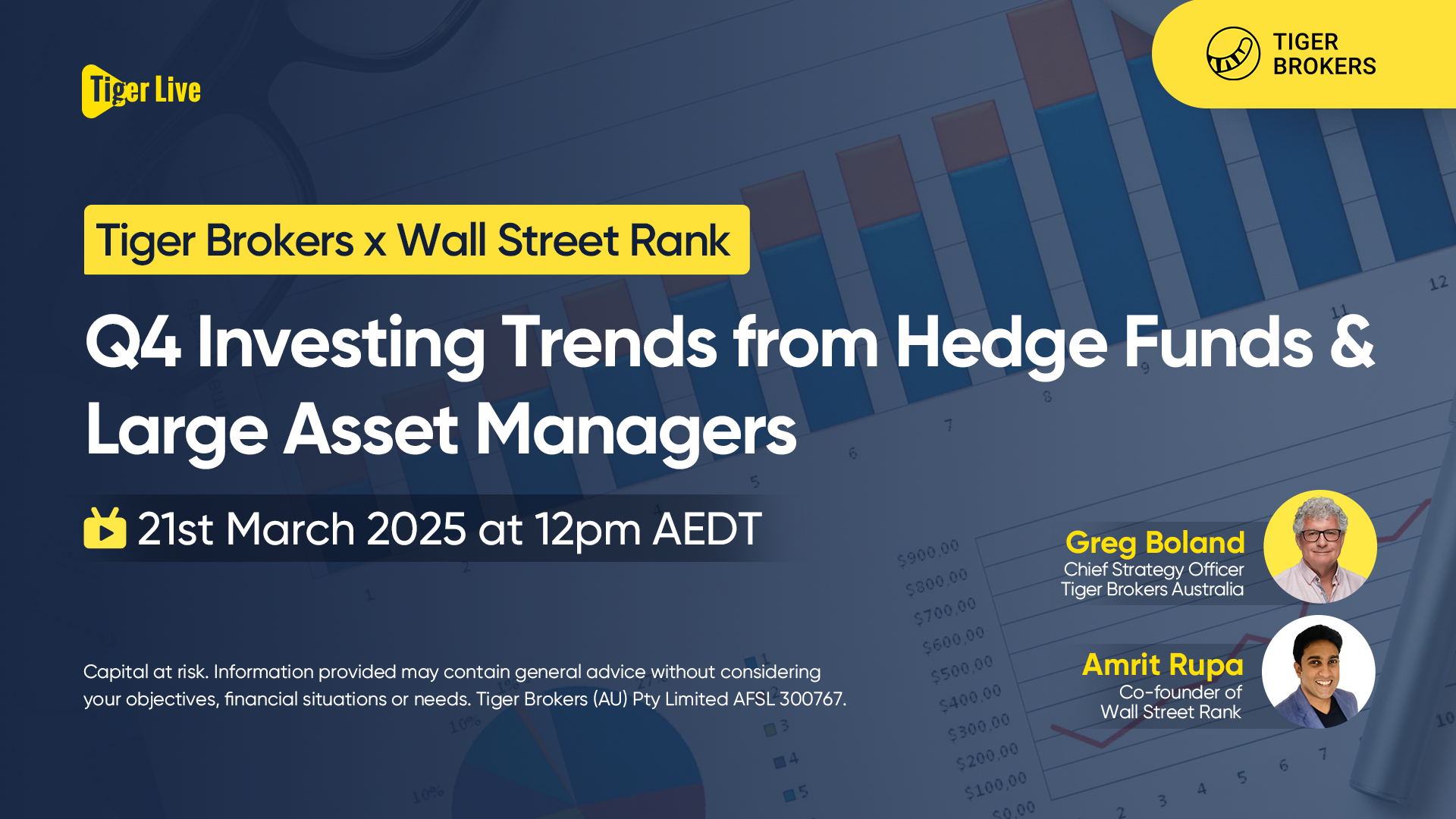 Tiger Brokers x Wall Street Rank:Q4 Investing Trends from Hedge Funds ...